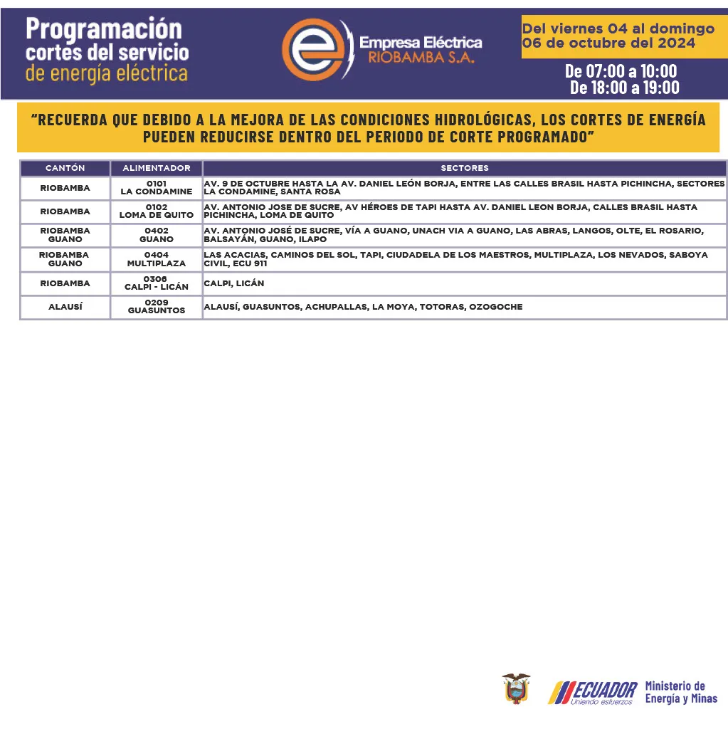Empresa Eléctrica Riobamba: cortes de luz hoy 06 de octubre - Diario La ...