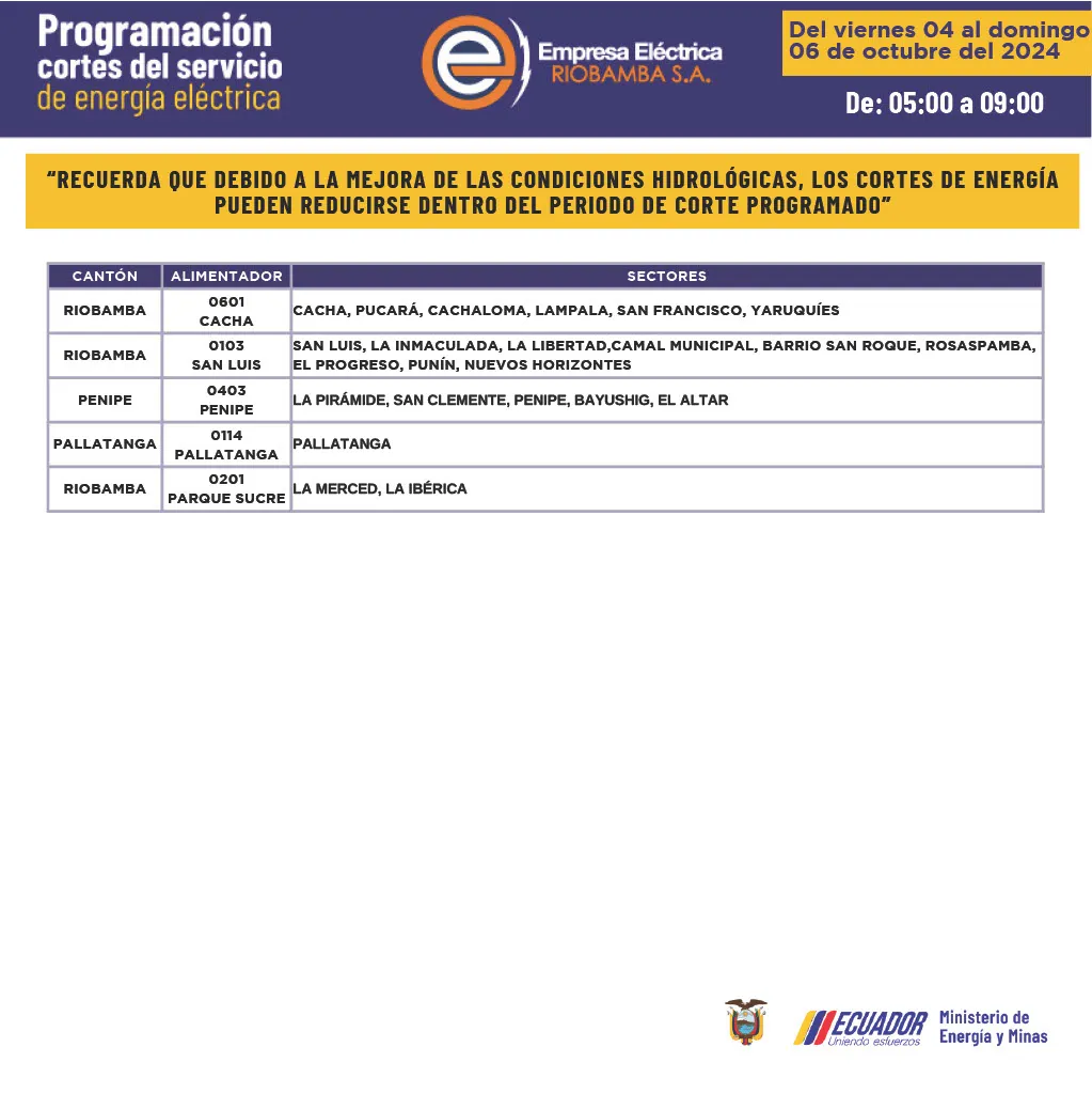 EERSA Riobamba: Horarios de cortes de luz hoy 05 de octubre - Diario La ...